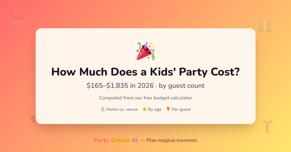 How Much Does a Kids' Birthday Party Cost? 2026 | Party Genius AI
